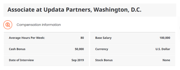Why Updata Partners: Interviews, Careers, & Portfolio
